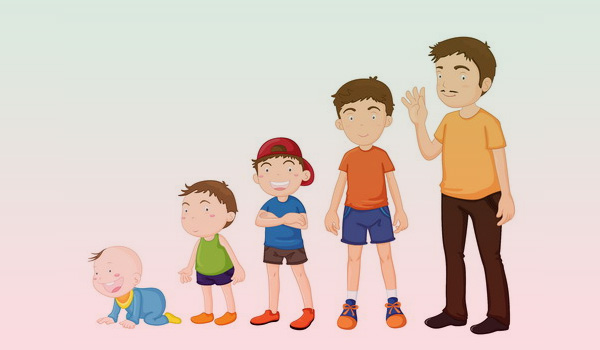 Child Growth & Development Child Growth & Development
